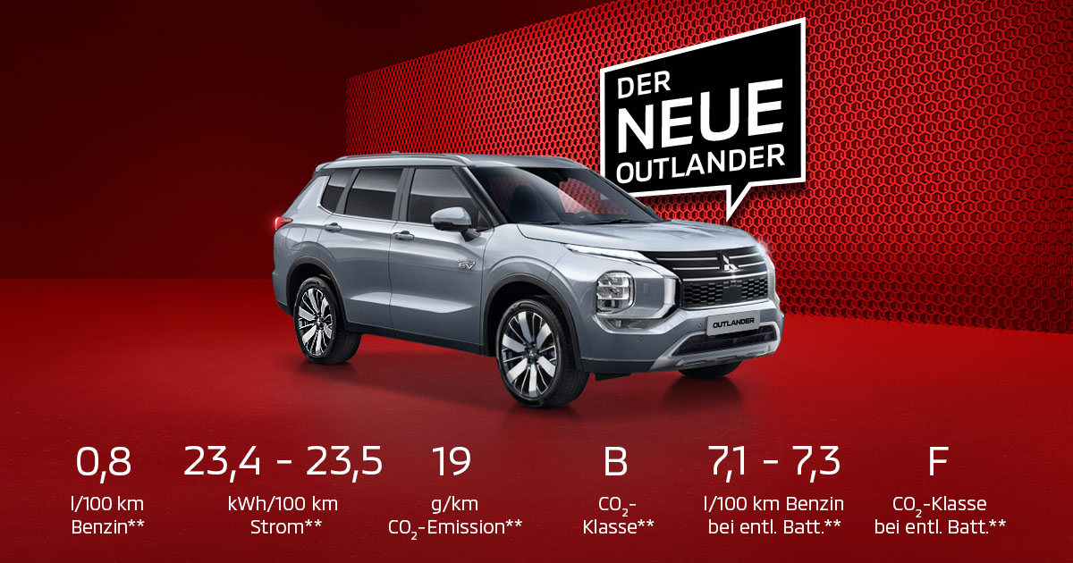 Mitsubishi Happy Weeks – Auto Hammer GmbH